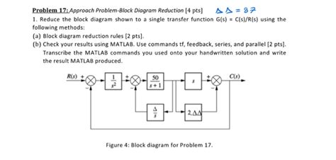 solved problem 17 approach problem block diagram reduction