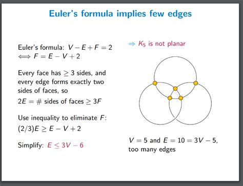 Solved 4 In The Lecture We Used Euler S Formula To Show Chegg Com