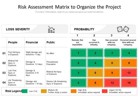3x3 Risk Matrix Template Excel 49 Koleksi Gambar