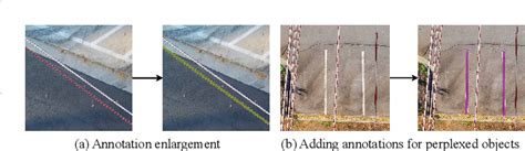 figure 5 from xai enhanced semantic segmentation models for visual