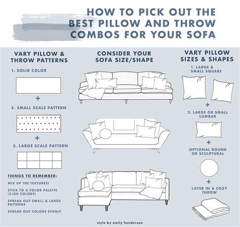 Design 101 How To Style Pillows On A Sofa Like A Pro Lumbar Pillow