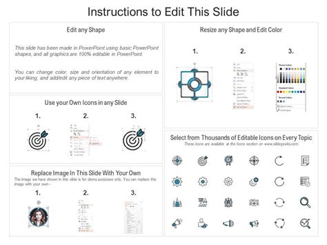 Contract Management Process With Approval Execution And Review Ppt PowerPoint Presentation Icon Grid