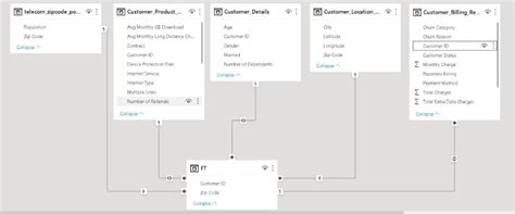Dax For Linebreak In A Measure Used As A Visualization Title Rpowerbi