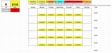 R Compound Excel Sheet
