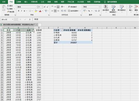 Excel制表技巧：规范的数据源，对后期分析有多重要 知乎