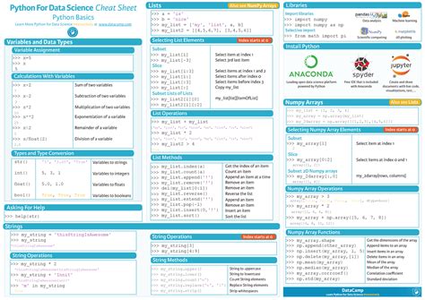 Python For Data Science Variables And Data Types Str 5 3