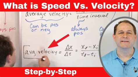 speed vs velocity example at philip mayers blog