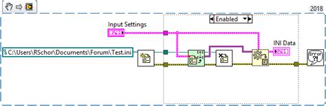 solved save and load the front panel with clusters ni community