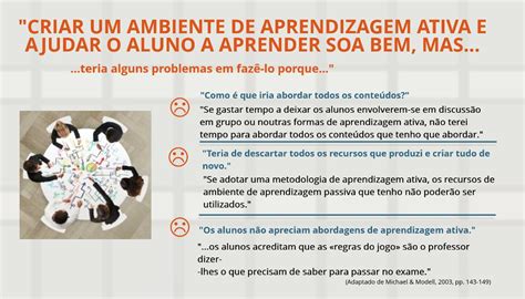 Best In Class At Emaze Presentation