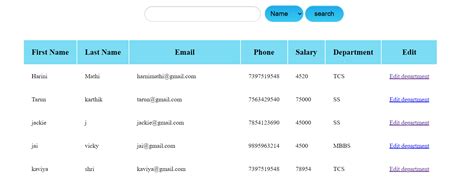 Github Booksandbakes Employee Management