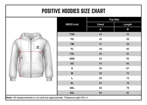 Size Charts Positive Manufacturing