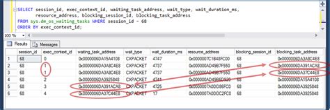 Sql Sasquatch Trust But Verify SQL Server SP CU Execution Context ID