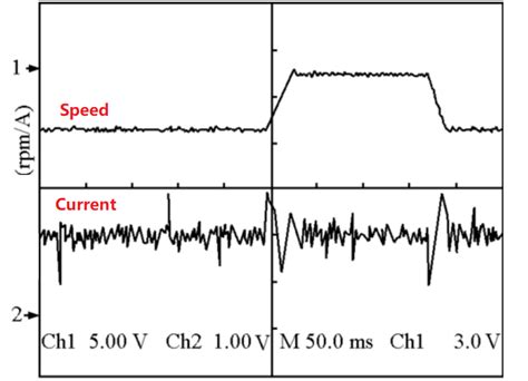 How Fast Does Current Flow In A Circuit Pcb And Mcpcb Best Technology