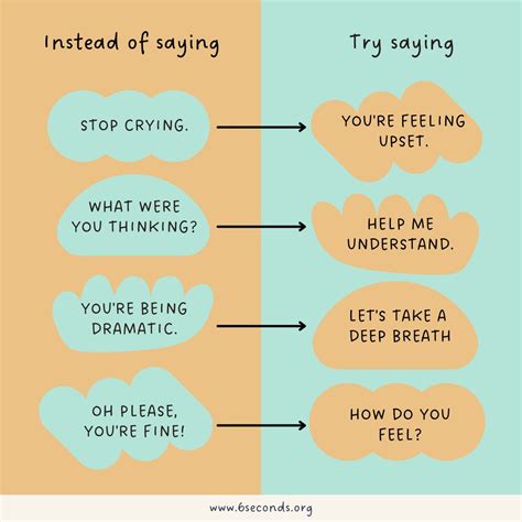 These Are Great Tips For Diffusing Emotions Running High And Bringing