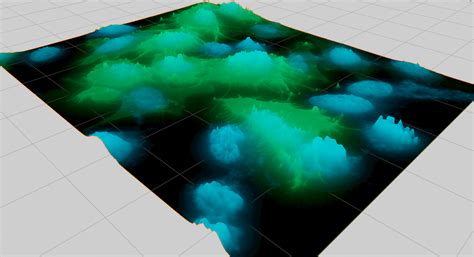 Gltf Import Material Texture Coordinates Godot Forums