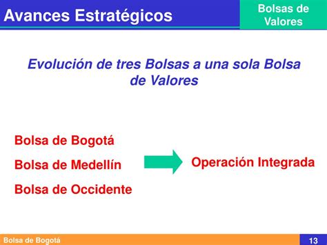 Ppt Mercado De Capitales En Colombia Powerpoint Presentation Free