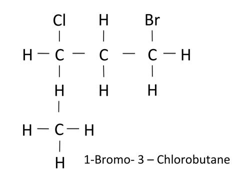 Naming Organic Compounds Structure