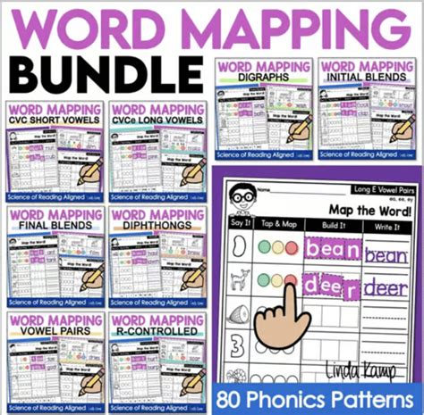Differentiated Word Mapping Activities And Workseets