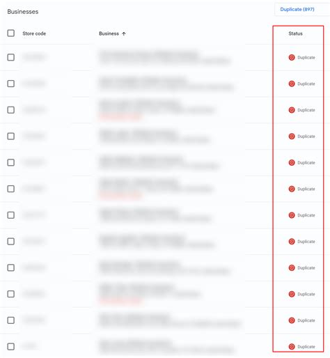 Help My Listing Was Flagged As A Duplicate Sterling Sky Inc