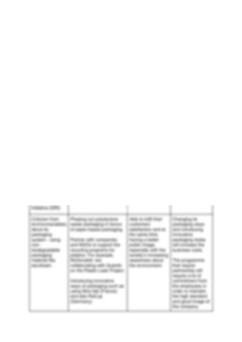 Solution Ib Business Management Example Of Steeple Environment Studypool