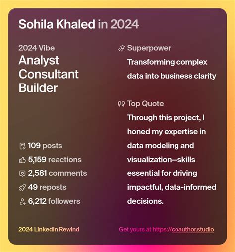 Sohila Khaled On Linkedin Dataanalytics Powerbi Sql Datavisualization Careertransition