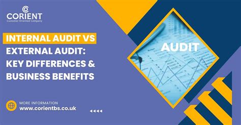 Internal Audit Vs External Audit Explained Clearly