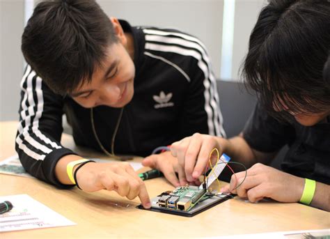 Creating Future Cyber Guardians