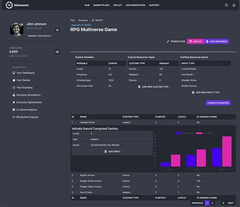 GitHub Metanomic Openapi API Documentation