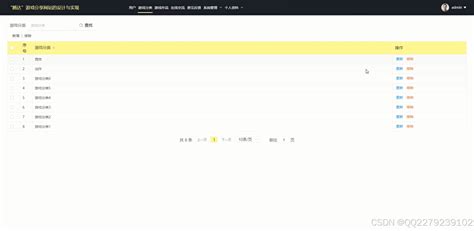 009基于java ssm springboot游戏分享网站系统（源码 文档 运行视频 讲解视频） csdn博客