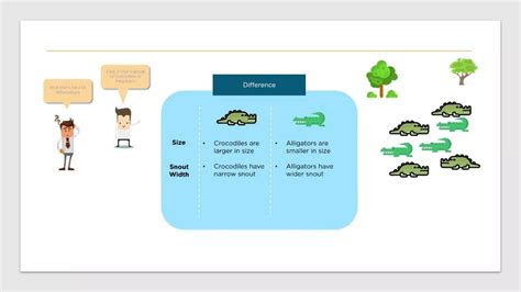 Support Vector Machine Ppt Presentation Pptx