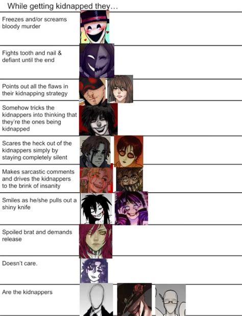Creepypasta Memes Creepypasta Creepypasta Characters Creepy Pasta Funny