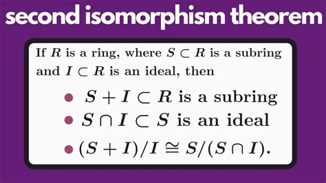 Abstract Algebra The Second Isomorphism Theorem For Rings Youtube
