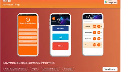 Kuchoriya Techsoft Reviews View Portfolios Designrush