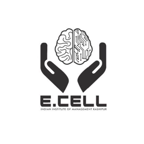 Durga Kiran Kolapalli On Linkedin Iimkashipur Entrepreneurship