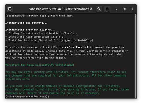 Terraform Tutorial — Part 1 — Intro And Basic Concepts By Saeid Bostandoust Itnext