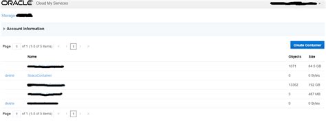 Kumaran S Blog Creating Storage Containers For Backups Archive Using Oracle Storage Service Console