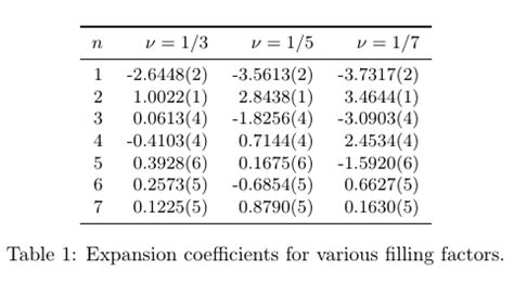 Horizontal Alignment Aligning Table Of Data Using Dcolumn TeX LaTeX Stack Exchange