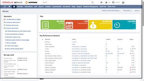 Solving The Multiple Applications Analytics Challenge With Suiteanalytics Workbook Msaas
