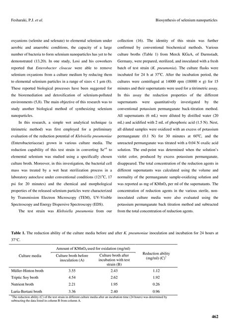 Solution Biosynthesis Of Selenium Nanoparticles Using Klebsiella