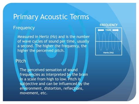 Fundamentals Of Building And Engineering Acoustics Ppt