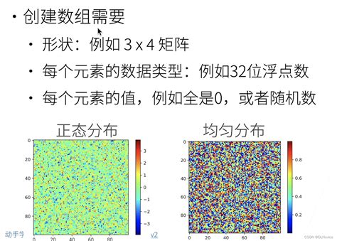 动手学习深度学习 02：预备知识学习深度学习需要学习哪些预备知识 Csdn博客