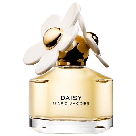 Browse Community Recommended Women Products