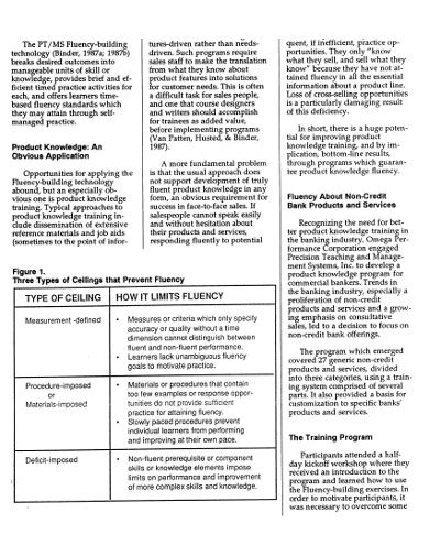 10 Product Knowledge Examples To Download