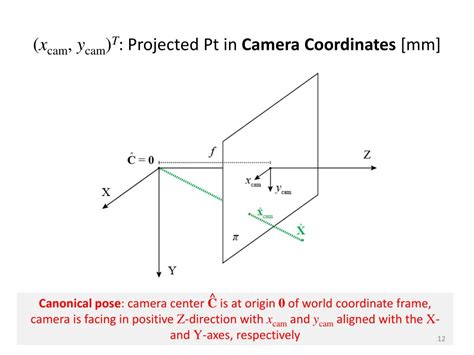 Ppt Tutorial Calibrated Rectification Using Opencv Bouguet S Algorithm Powerpoint