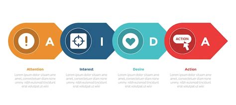 슬라이드 프레젠테이션을 위해 4 점 단계 디자인과 수평 오른쪽 화살표 방향을 가진 마케팅 널 인포그래픽 템플릿 다이어그램