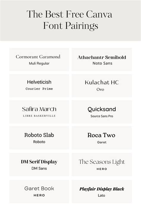 24 Of The Best Canva Font Pairings To Uplevel Your Brand — Firther