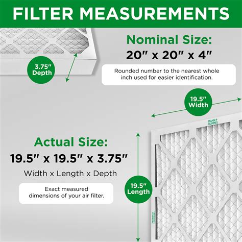 20x20x4 Merv 8 4 Hvac Filters For Ac And Furnace Pack Of 4