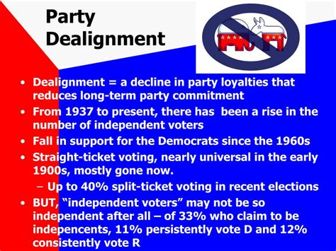 Ppt Political Parties Powerpoint Presentation Free Download Id5386438