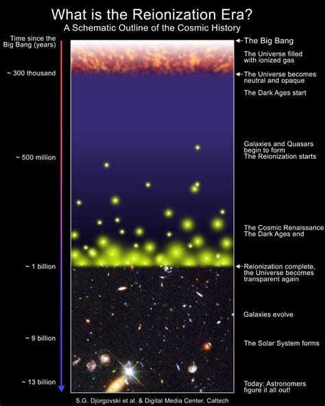 Whats It Like To Approach The Edge Of The Universe Big Think