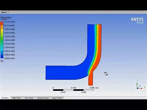 ansys fluent